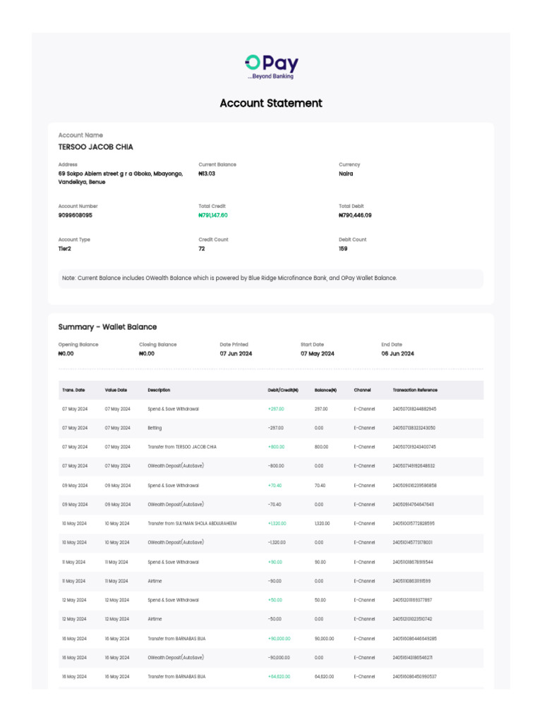 Tersoo Jacob Chia - 9099608095 - 20240607133242 | PDF | Credit Card | Debit Card