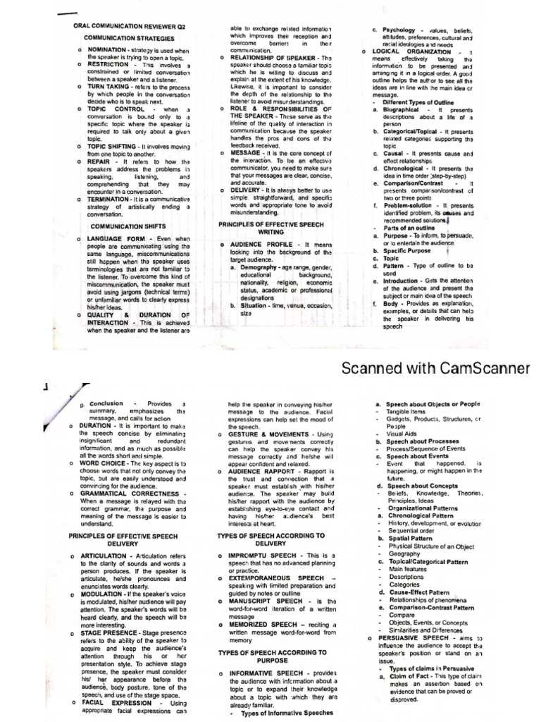 (2ndQ) ORALCOM REVIEWER | PDF