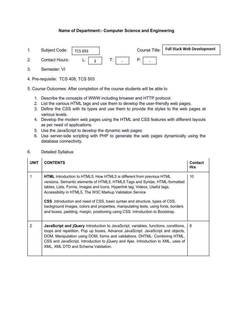 Fullstack Syllabus | PDF | World Wide Web | Internet & Web