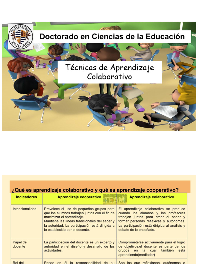 Tecnicas de Aprendizaje Colaborativo | PDF | Aprendizaje | Maestros