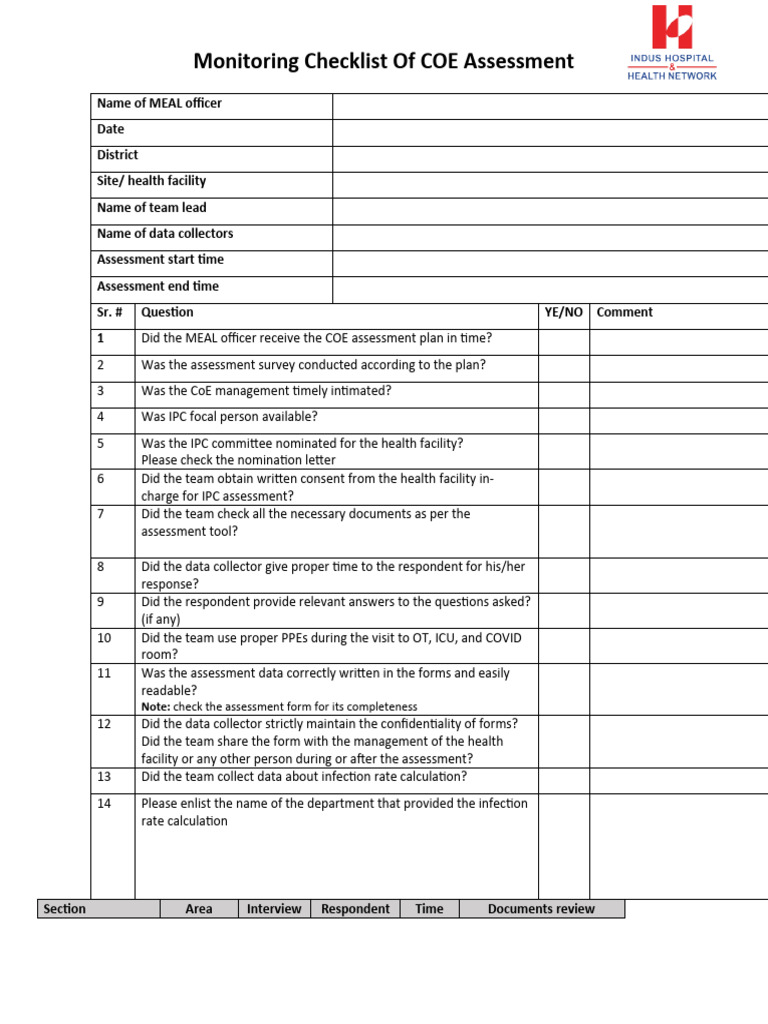 Assesment Survey M E Checklist - Sarwar | PDF | Intensive Care Unit | Medicine