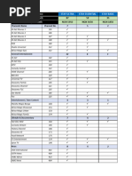 Xfinity Channel Lineup | PDF | Entertainment | Television Network