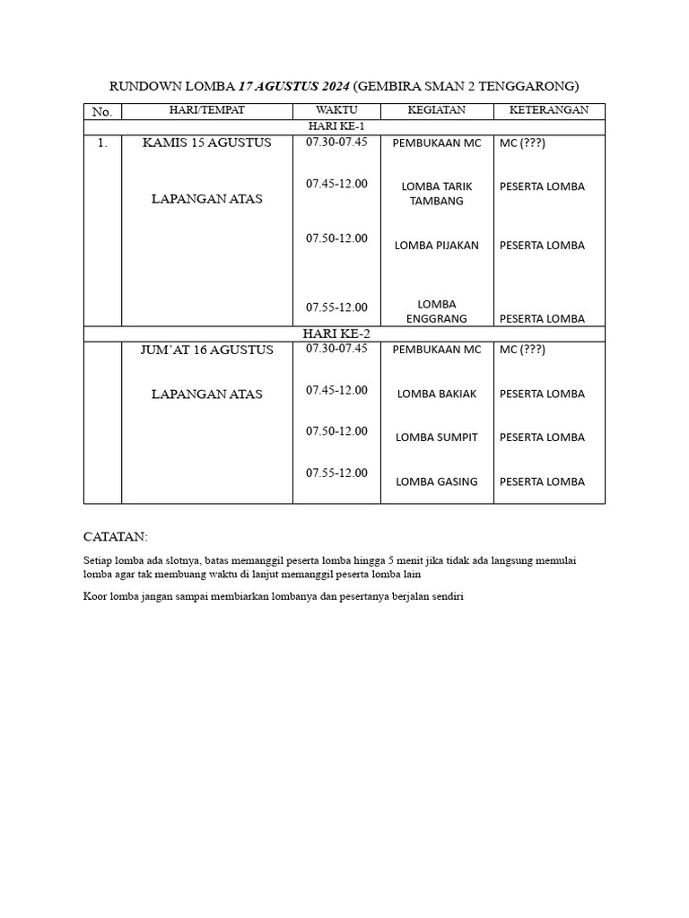 Rundown Kasar Lomba 17 Agustus 2024 | PDF