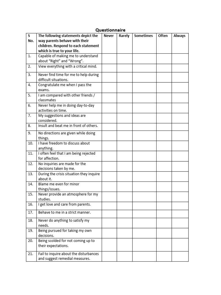 Questionnaire Psychology | PDF | Psychological Concepts | Behavioural ...