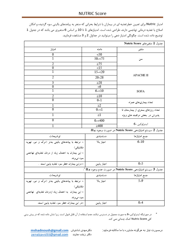 Persian NUTRIC Score | PDF