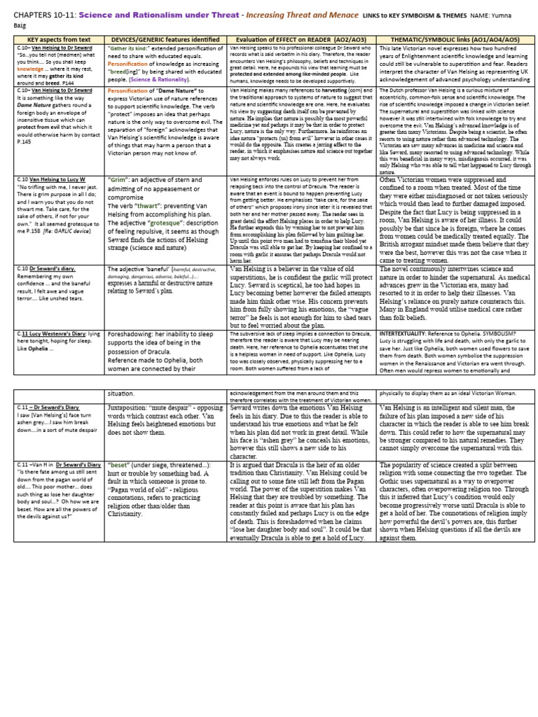 CHAPTERS 10-11 Student HW Worksheet SEC A - SEC B ANALYSIS Jan 2020 | PDF | Count Dracula ...