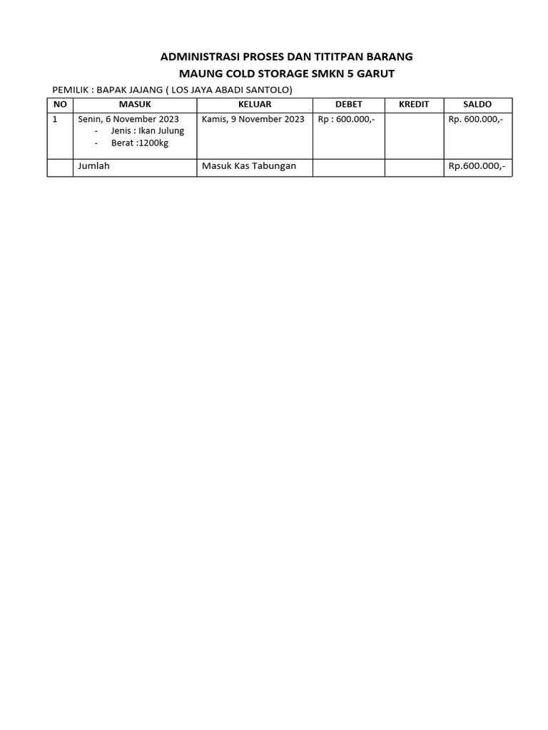 Administrasi Barang Maung Cold Storage | PDF | Memasak, Makanan, & Anggur