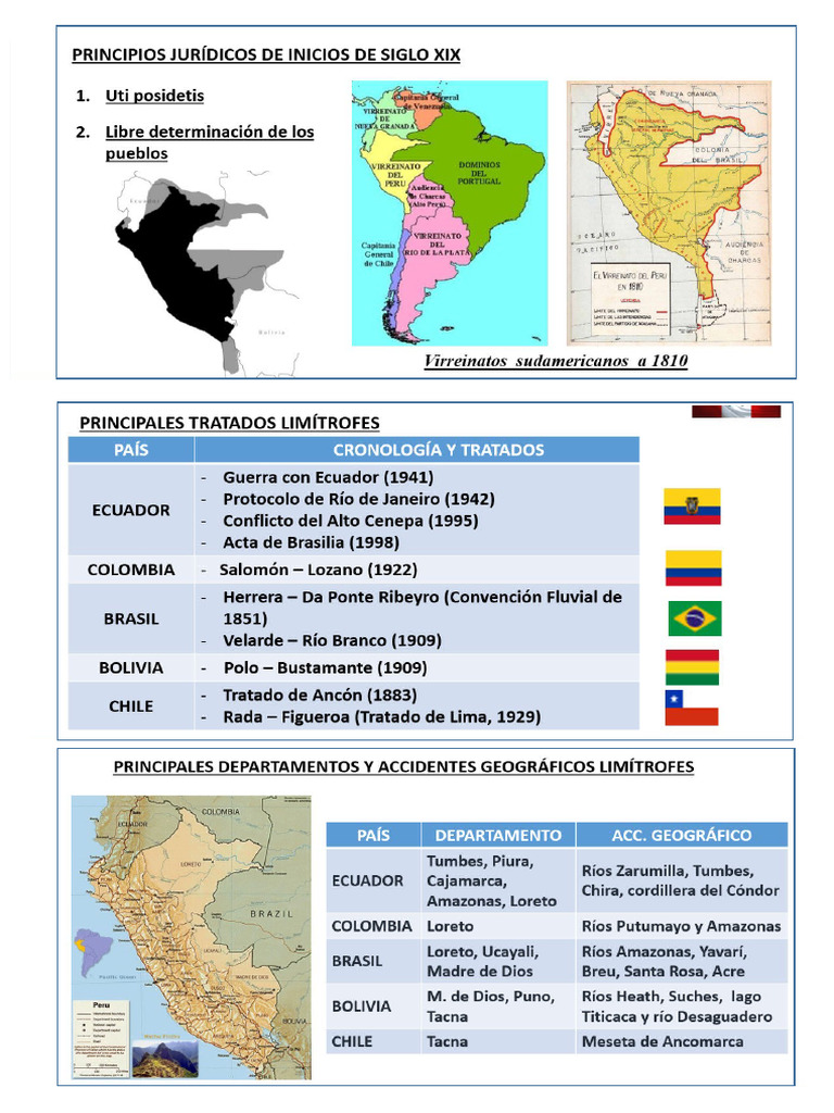 Tratados Limitrofes Perú | PDF