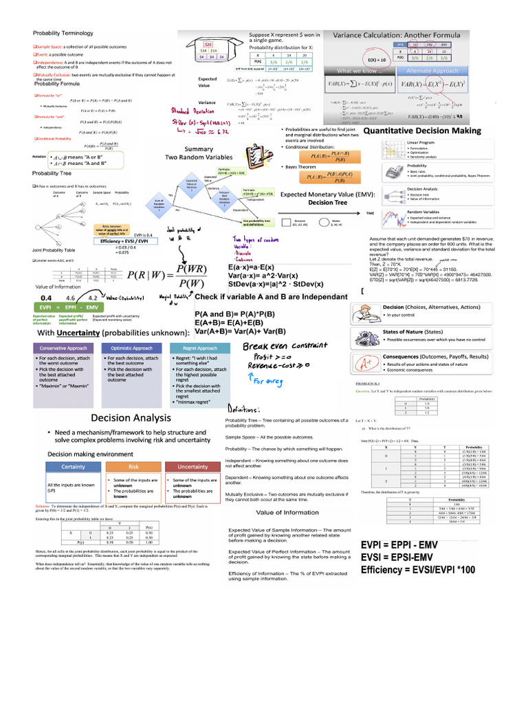 Final Cheat | PDF | Mathematical Optimization | Loss Function