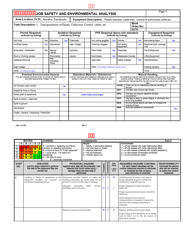 JSEA | PDF | Hazards | Risk