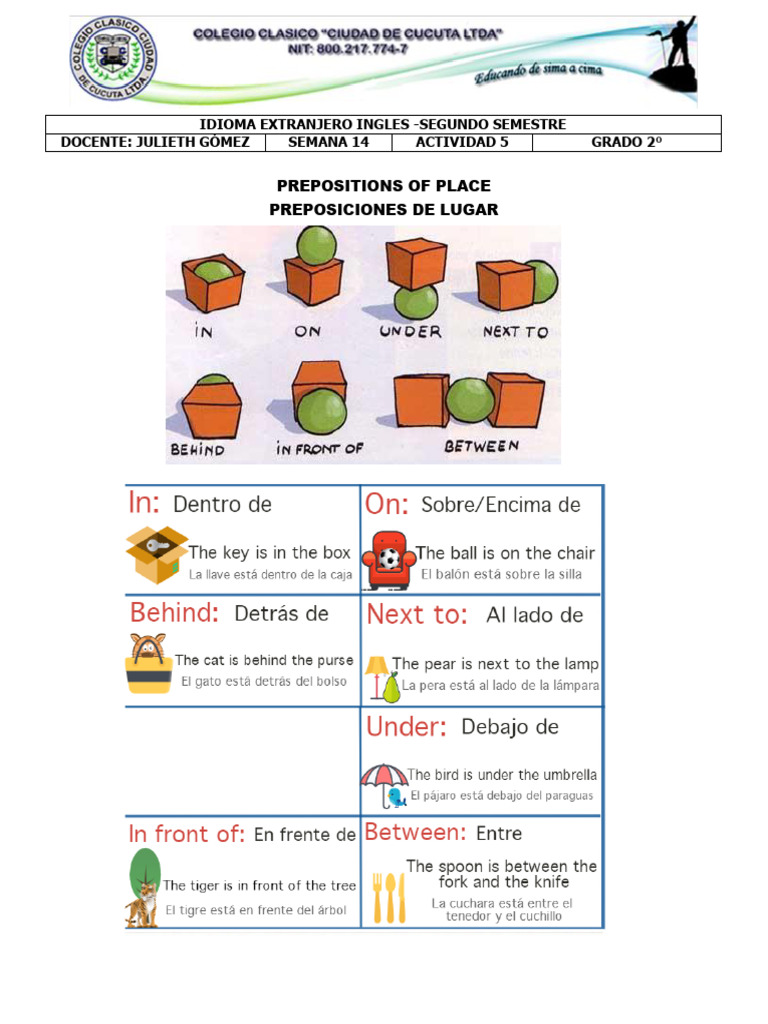 Prepositions of Place Preposiciones de Lugar | PDF