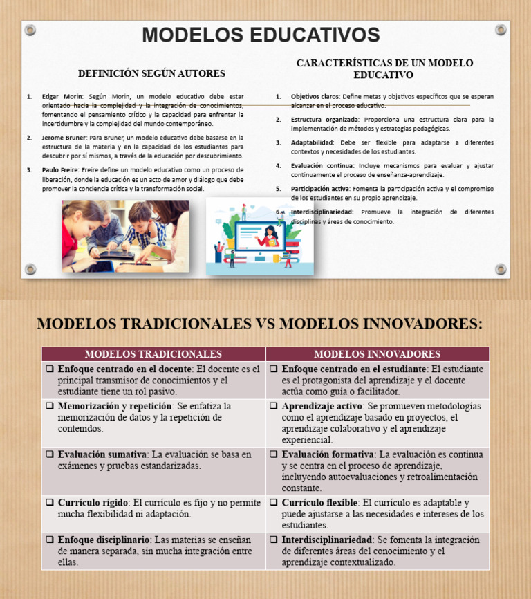 Cuadro Comparativo de Modelos Educativos | PDF | Plan de estudios | Evaluación