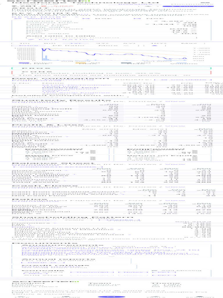 Ideaforge Technology LTD Financial Results and PR | PDF | Balance Sheet ...