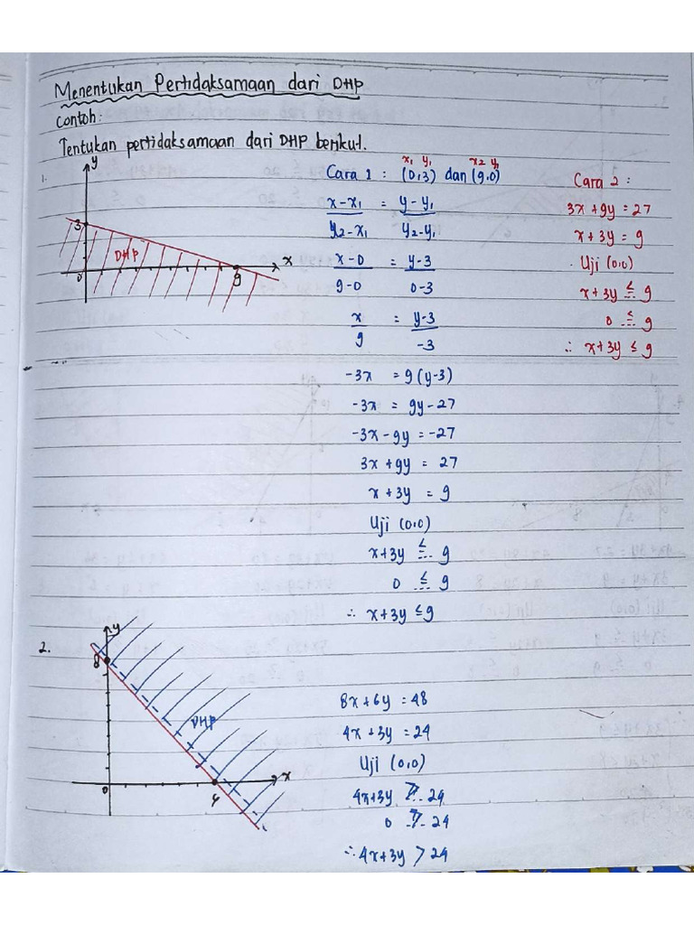 Menentukan SPTLDV Dari Grafik | PDF