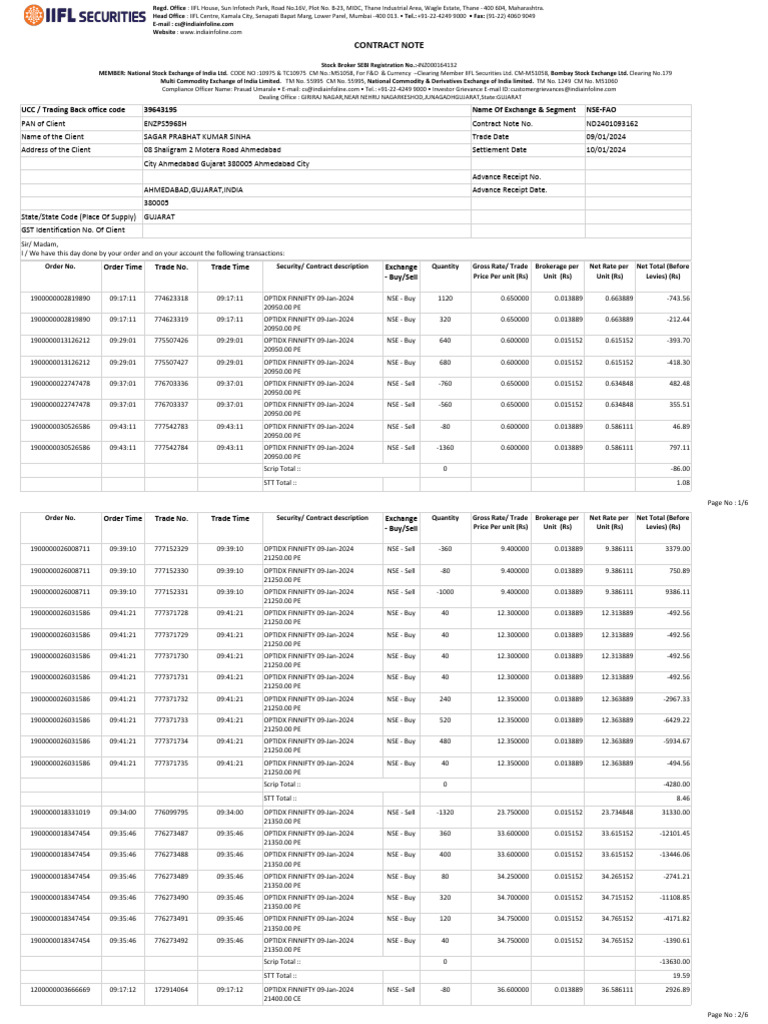 IIFL Securities Contract Note Details | PDF | Taxes | Government Finances