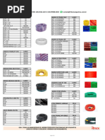 Catalogo 2025 Arcotec | PDF