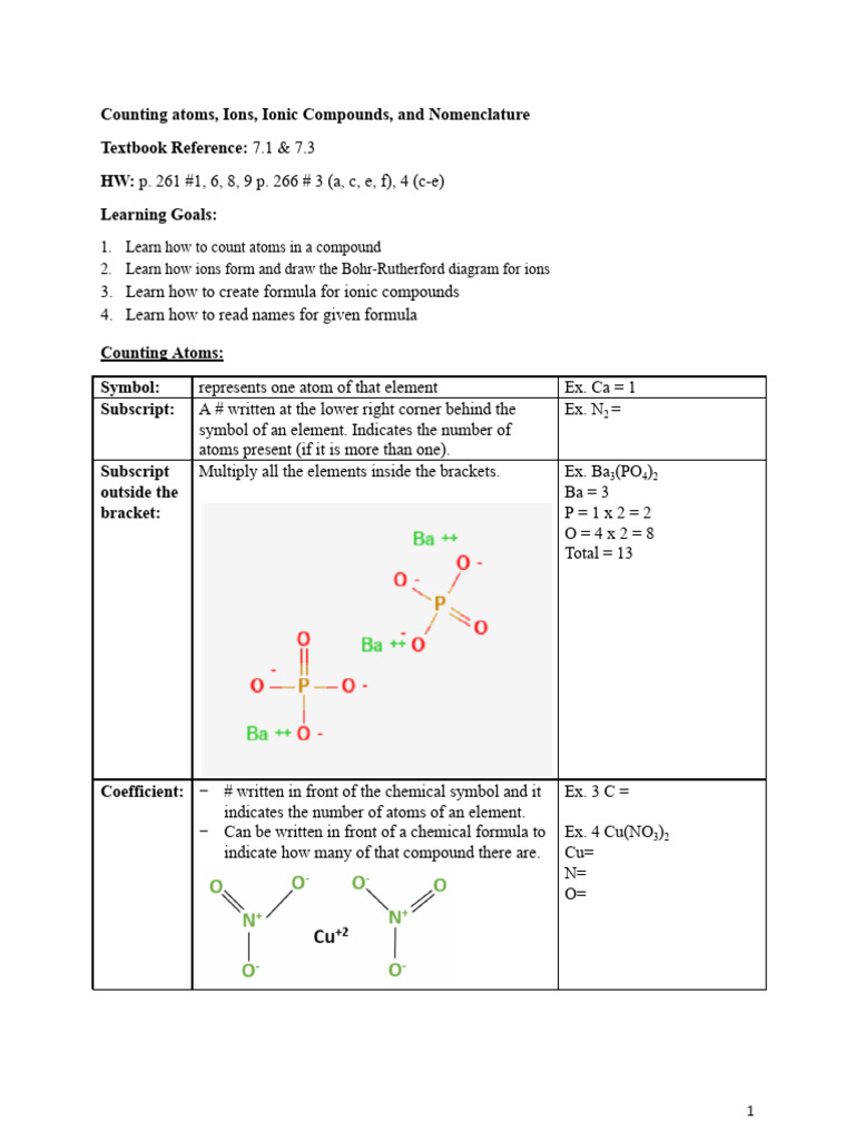 Counting Atoms, Ions, Ionic Compounds and Nomenclature | PDF | Ion ...