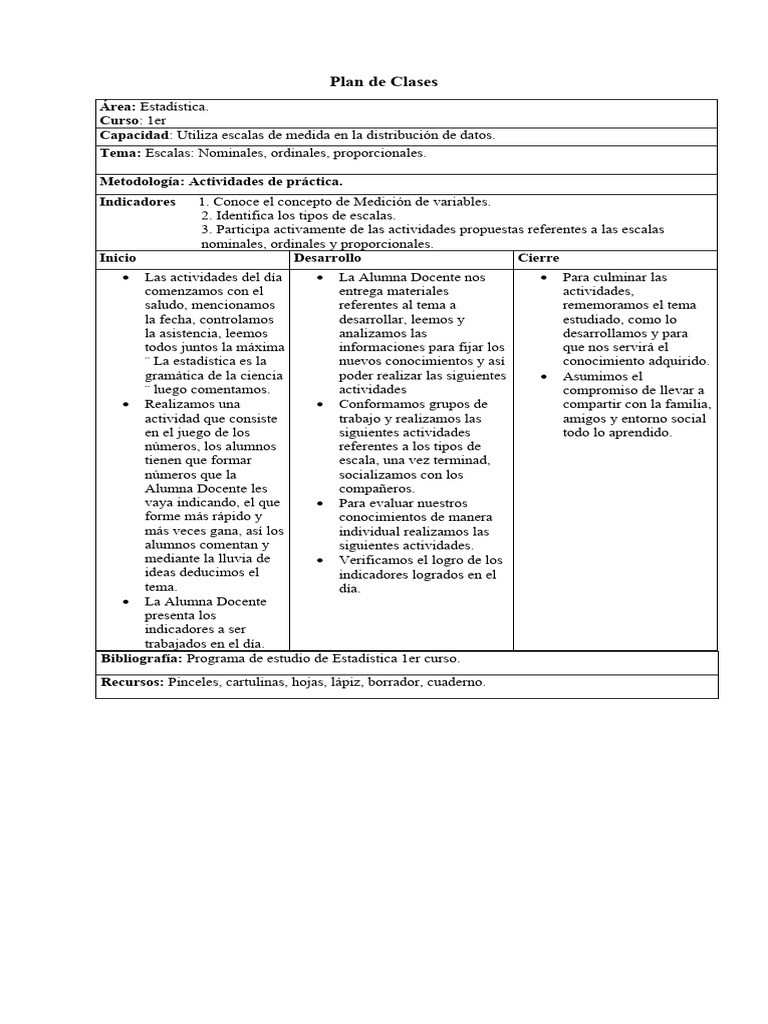 Estadistica 1º Escala, Nominal | PDF | Nivel de medida | Medición