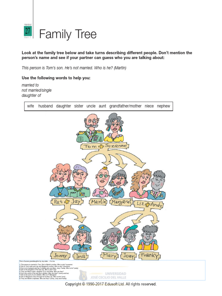 14 Basic II Handout 27 Unit 7 Family Life Family Tree | PDF