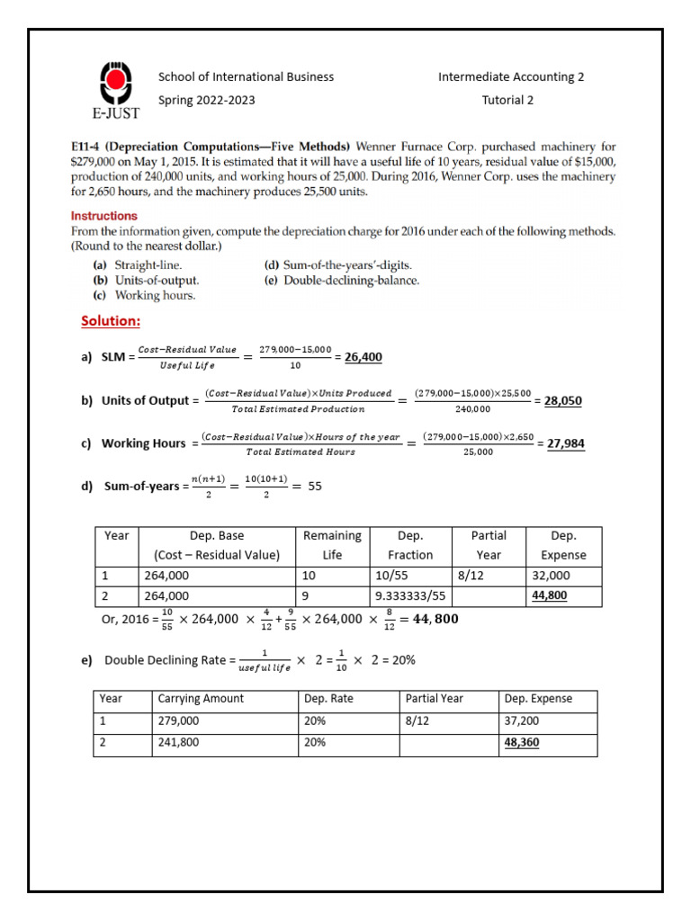 Tutorial 2 | PDF | Depreciation | Financial Accounting