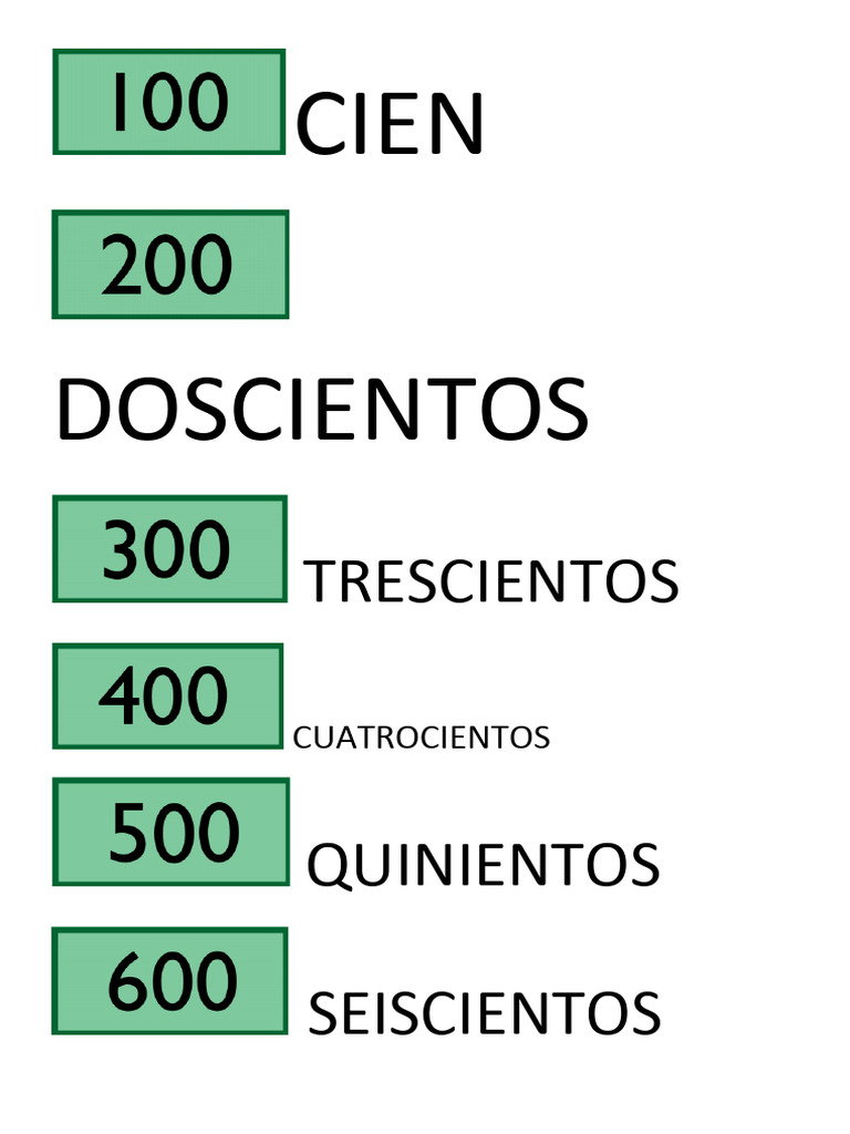 CIENES | PDF