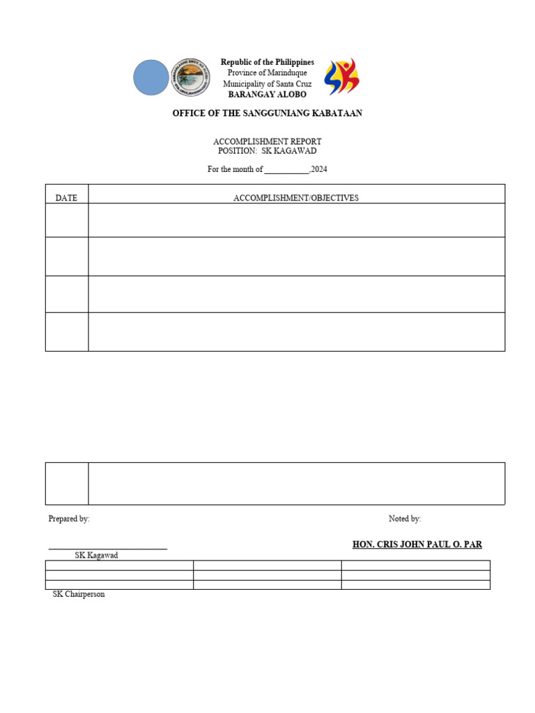 SK Kagawad Accomplishment Report 2024 | PDF | Finance & Money ...