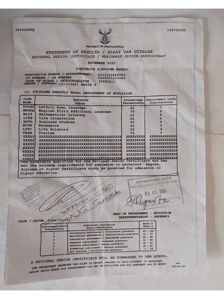 Matric Certificate | PDF