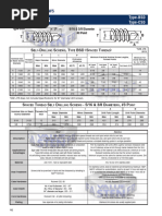 Sae J78-2021 | PDF | Screw | Heat Treating