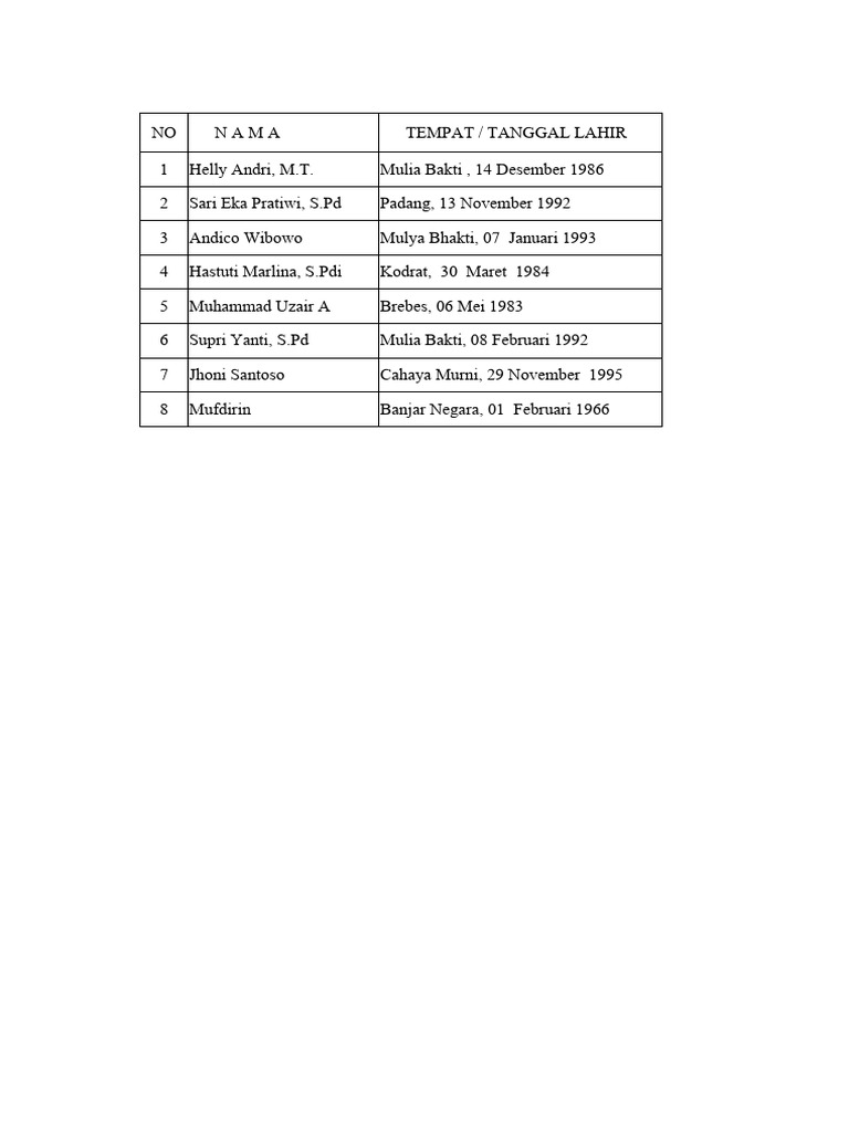 Form Nama | PDF