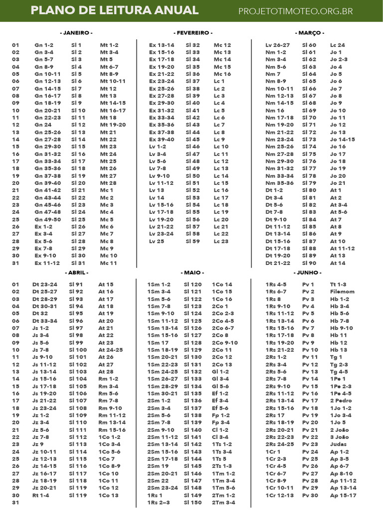 Plano Anual de Leitura Da Biblia Leitura Alternada | PDF