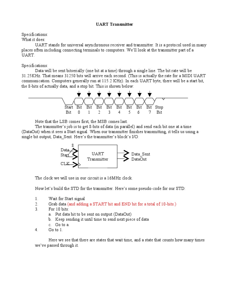 UART Transmitter: (And Adding A START Bit and END Bit For A Total of 10 ...