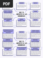 NIC 12 - Versión en Español | PDF | Contabilidad | Impuestos