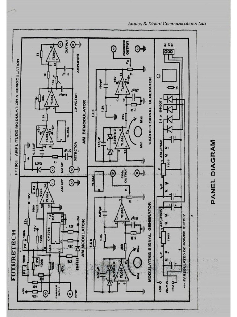Adc Panel First Cycle | PDF