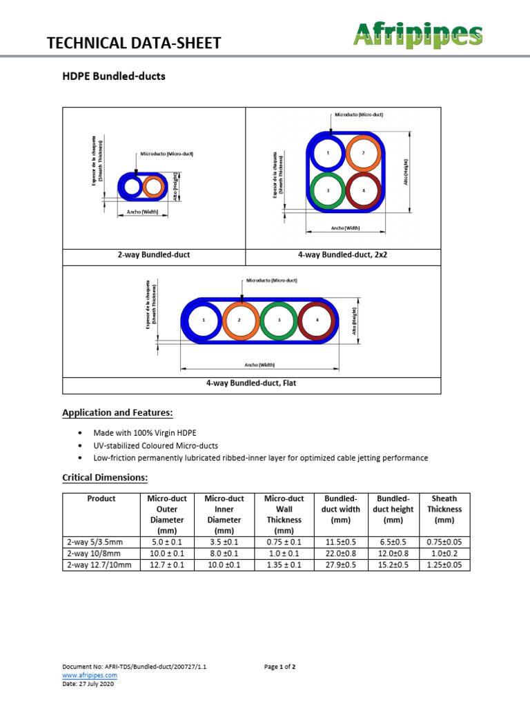 Microductos Afripipes - 2 Vias | PDF | Mechanical Engineering | Applied And Interdisciplinary ...