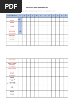 NCC Building Classifications Explained | PDF | Building | Apartment