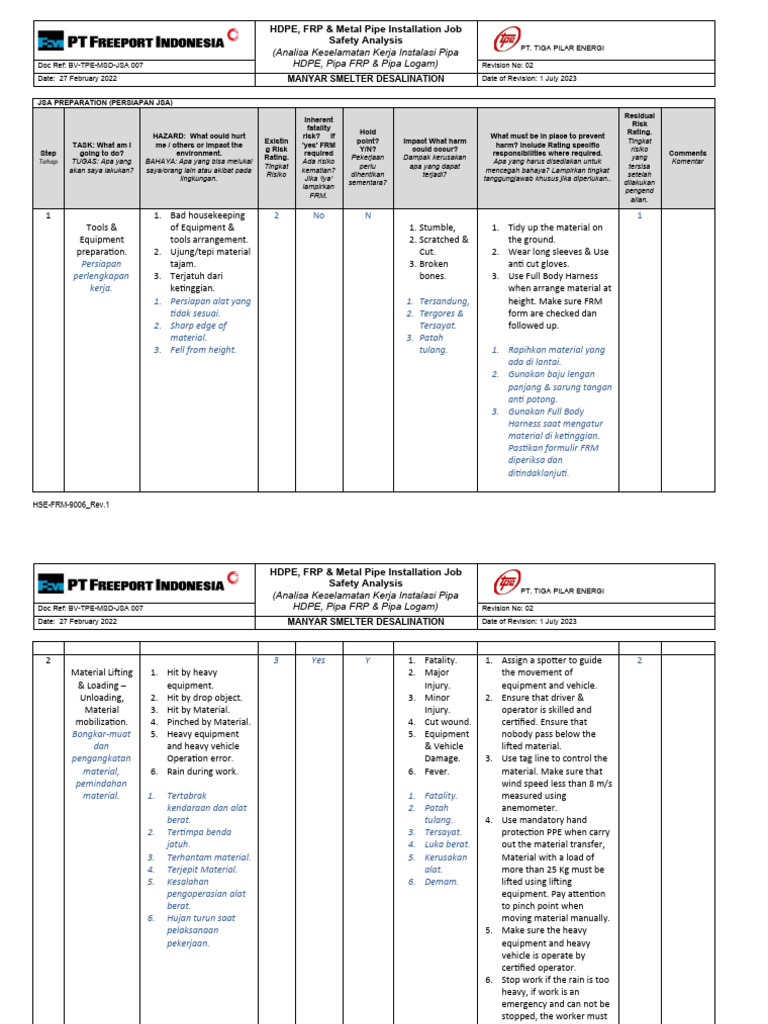 JSA HDPE, FRP & METAL PIPE INSTALLATION BV-TPE-MSD-JSA 007 Rev. 02 ...