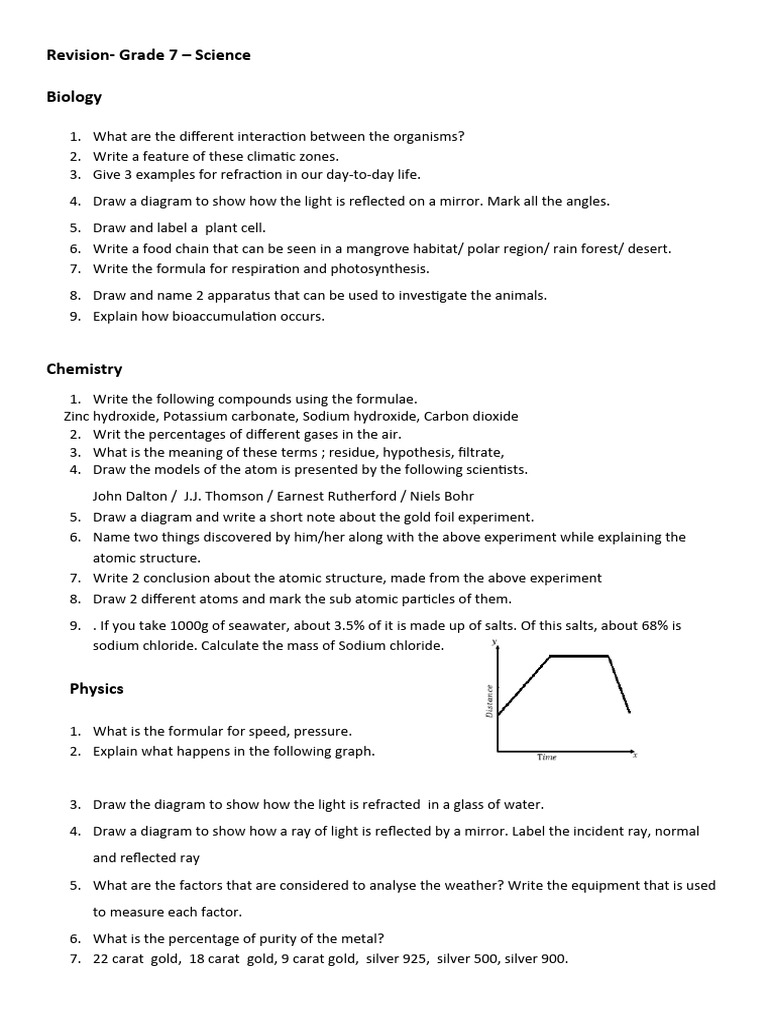 Revision 2nd Term Science Gr7 | PDF | Atoms | Climate