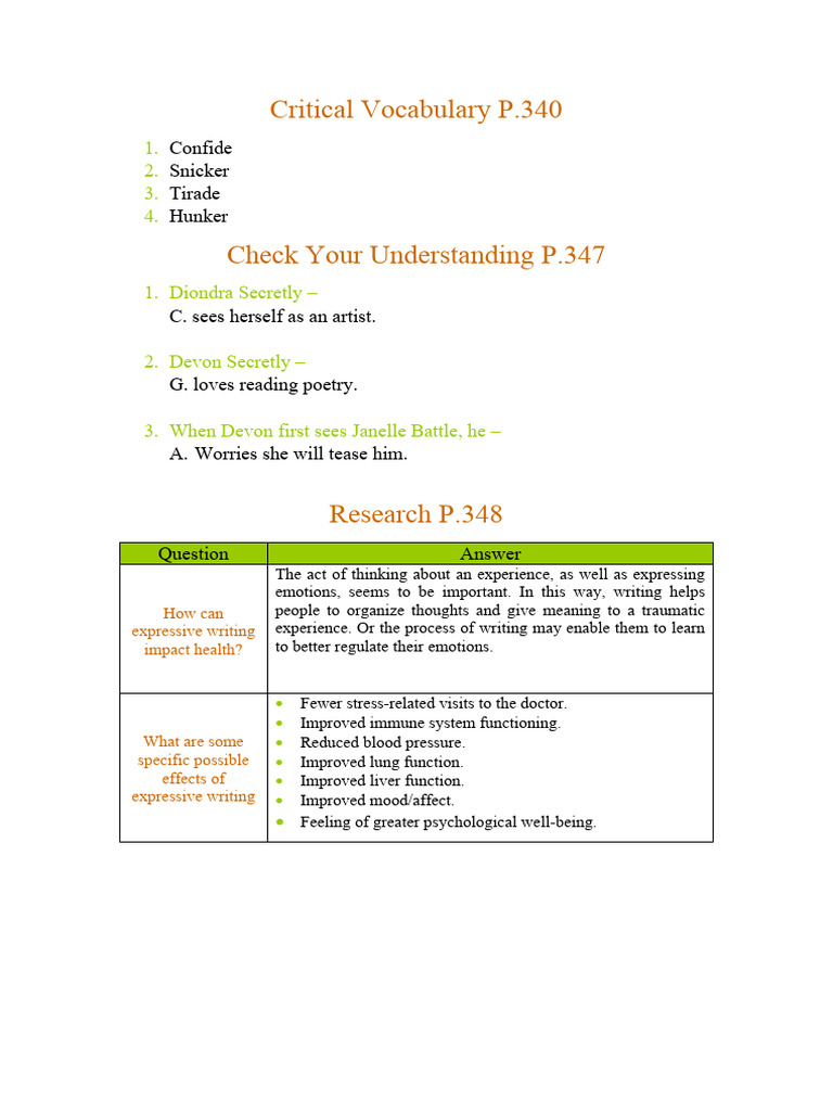 Bronx Masquerade | PDF | Self-Improvement