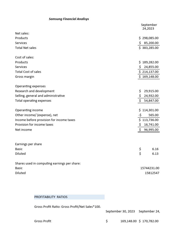 Banking and Investment Project | PDF | Equity (Finance) | Retained Earnings