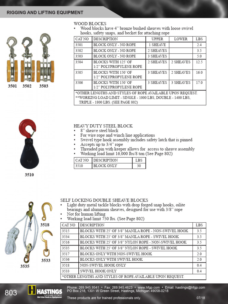 CATALOGO HANSING | PDF | Rope | Manufactured Goods
