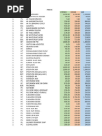 Office Supplies Updated Pricelist 2025 | PDF