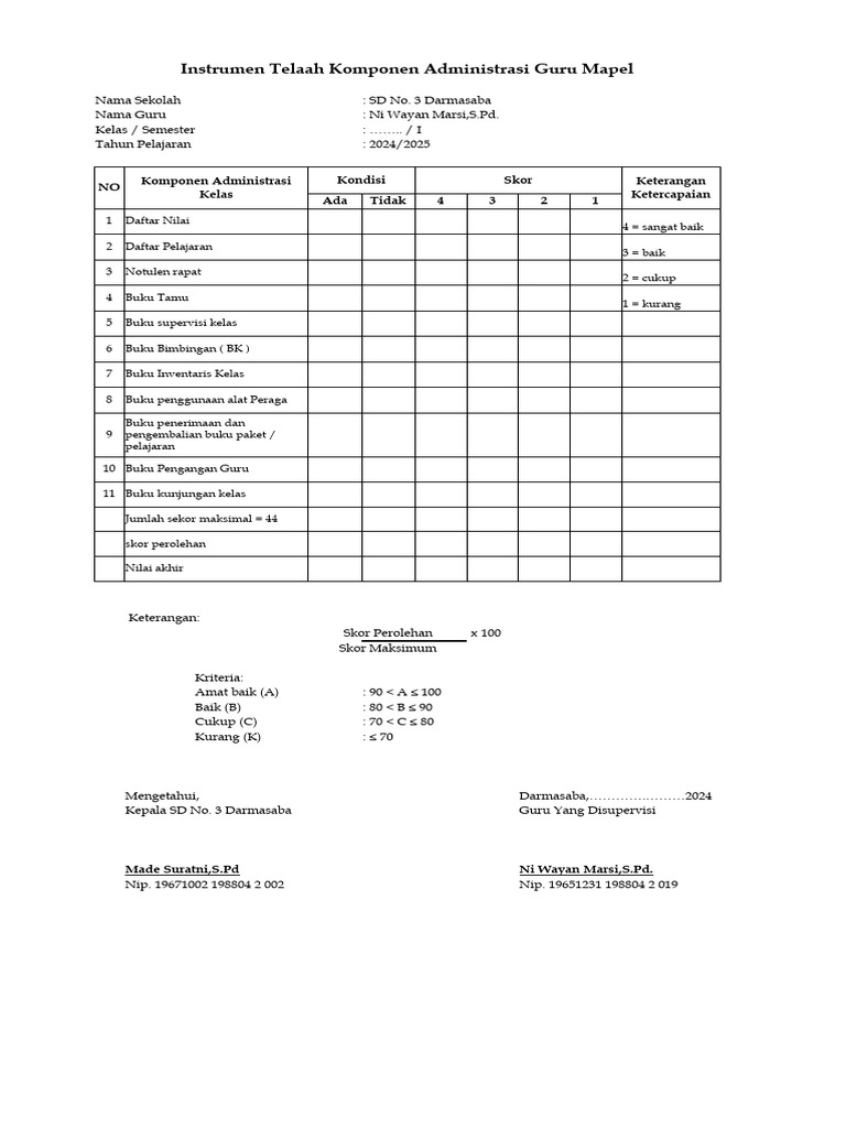 Instrumen Telaah Komponen Administrasi Kelas | PDF