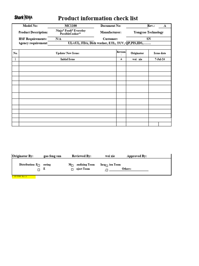 MC11XXX-FOT-PSI PSI Inspection Report | PDF | Electrical Engineering