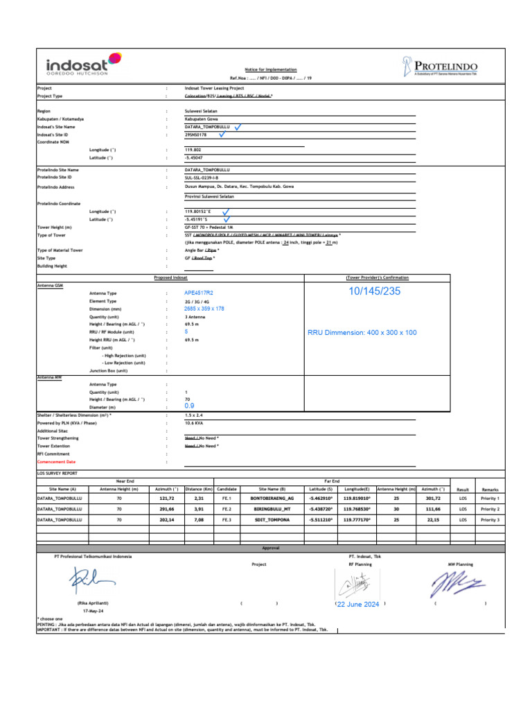 NFI Form 29SNS0178 - DATARA - TOMPOBULLU (Kand-A) Los Actual - Signed | PDF | Telecommunications ...