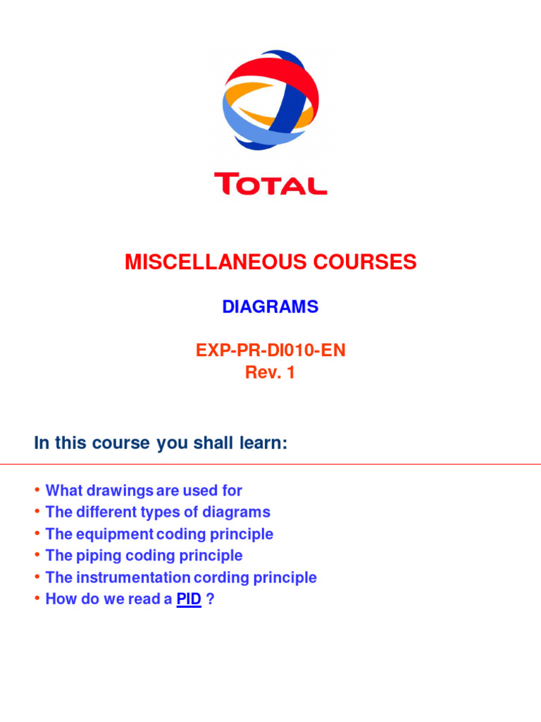 Total-Miscellaneous Courses-Diagrams | PDF | Gases