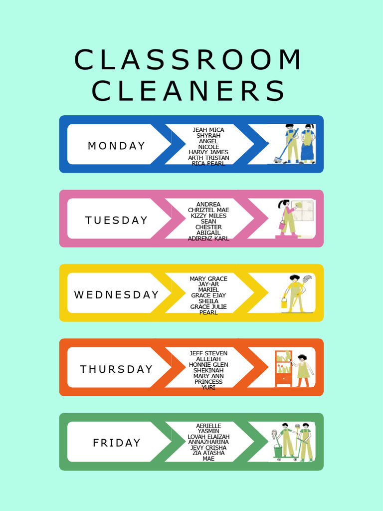 Weekly Classroom Cleaners List | PDF