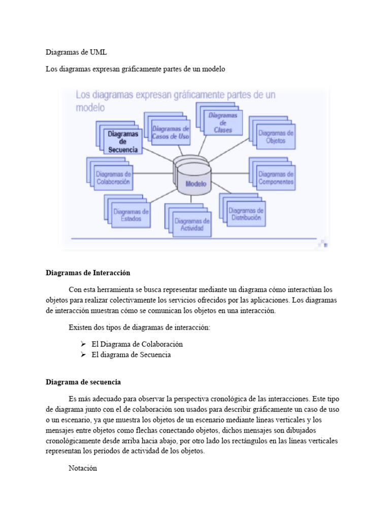 Diagramas de UML | PDF | Objeto (informática) | Lenguaje de modelado unificado