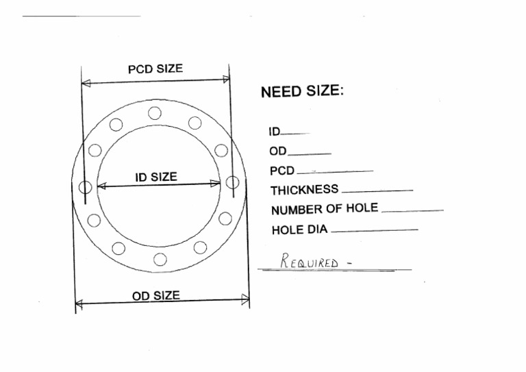 Full Face Gasket Template | PDF