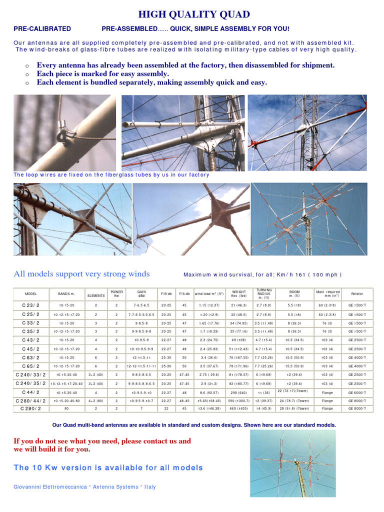 Cubical Quad Antennas | PDF | Telecommunications Engineering | Electronics