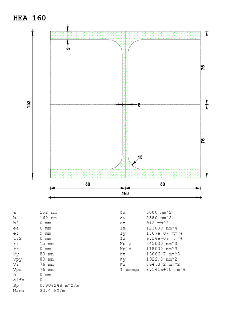 HEA 160 Properties and Specifications | PDF